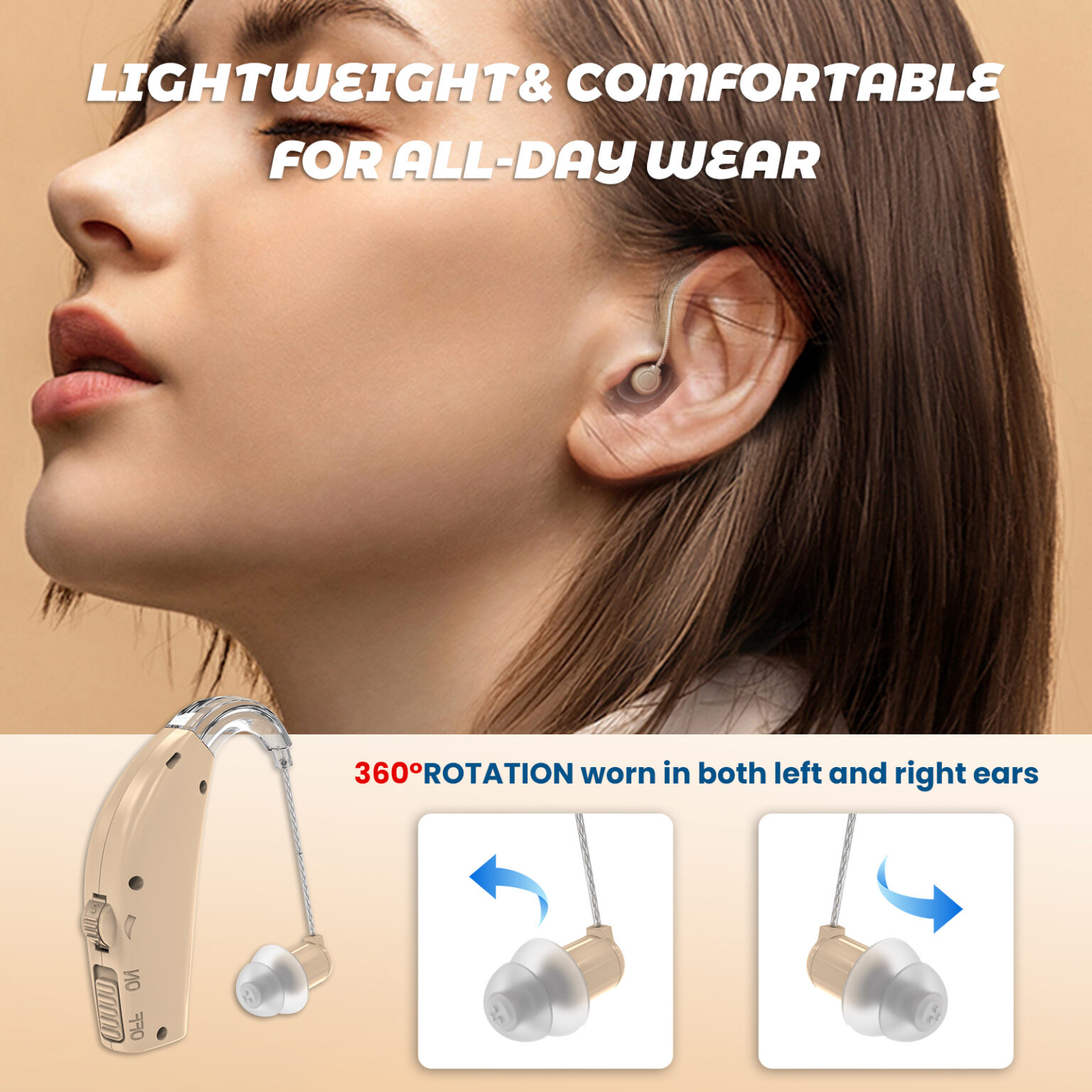 GM-312 Rechargeable Digital Hearing Aid 360° Rotation Fits Both Ears ...